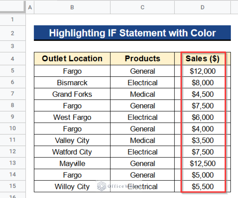 How to Highlight IF Statement with Color in Google Sheets
