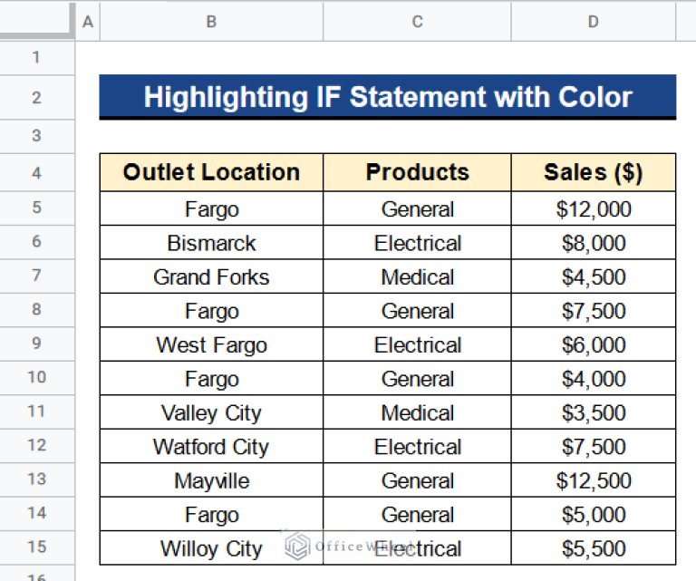 How to Highlight IF Statement with Color in Google Sheets