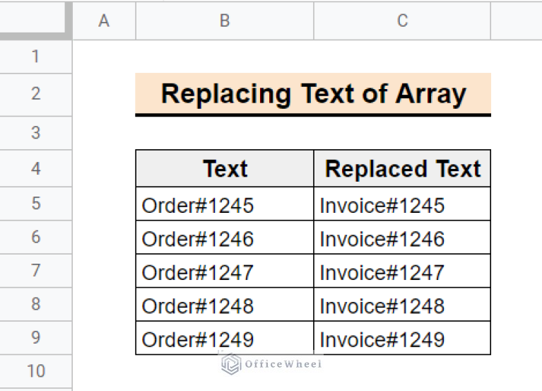How To Use REPLACE Function In Google Sheets 4 Examples 