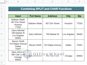 How to Split Text to Columns Based on Line Break in Google Sheets