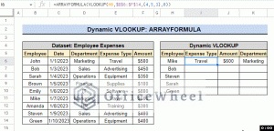 Google Sheets Vlookup Dynamic Range - OfficeWheel