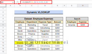 Google Sheets Vlookup Dynamic Range - OfficeWheel