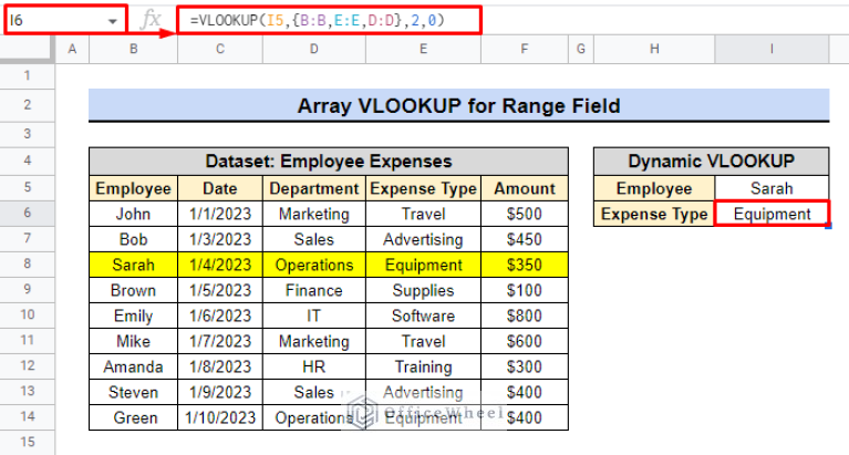 Google Sheets Vlookup Dynamic Range - OfficeWheel