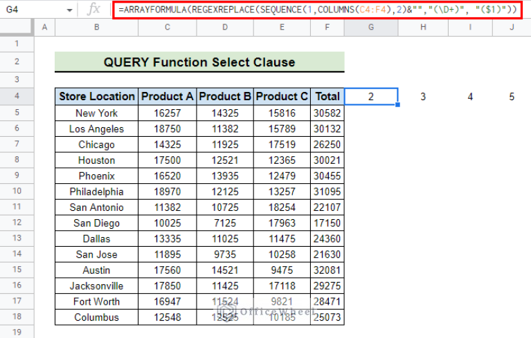How to Add Parentheses in Google Sheets (5 Ideal Scenarios)