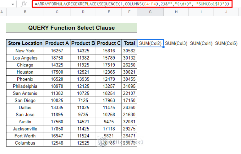 How to Add Parentheses in Google Sheets (5 Ideal Scenarios)