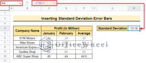 How to Insert Error Bars in Google Sheets (3 Practical Examples)