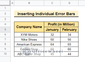 How to Insert Error Bars in Google Sheets (3 Practical Examples)