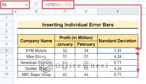How to Insert Error Bars in Google Sheets (3 Practical Examples)