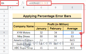 How to Insert Error Bars in Google Sheets (3 Practical Examples)
